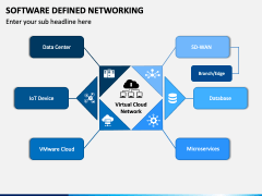 Software Defined Networking PowerPoint and Google Slides Template - PPT ...