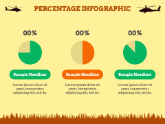 Free - World Civil Defence Day PowerPoint Template and Google Slides Theme