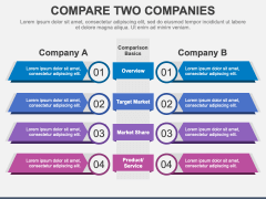 Compare Two Companies PowerPoint Template and Google Slides Theme - PPT ...