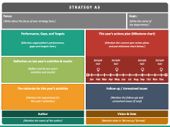 Strategy A3 PowerPoint and Google Slides Template - PPT Slides