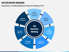 HR (Human Resources) Decision Making PowerPoint and Google Slides ...
