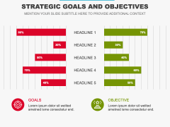 Strategic Goals and Objectives PowerPoint and Google Slides Template ...