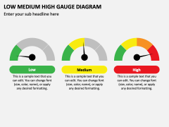Low Medium High Gauge Diagram PowerPoint and Google Slides Template ...