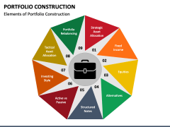 Portfolio Construction PowerPoint and Google Slides Template - PPT Slides