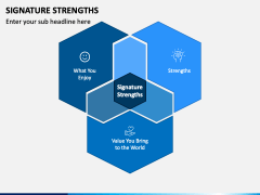 Signature Strengths PowerPoint and Google Slides Template - PPT Slides