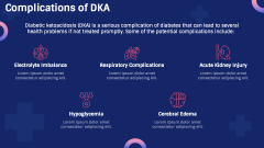 Ketoacidosis PowerPoint and Google Slides Template - PPT Slides