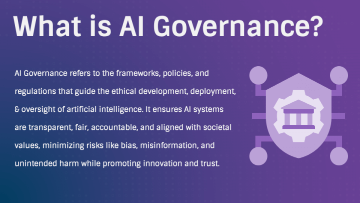 AI Governance PowerPoint and Google Slides Template - PPT Slides