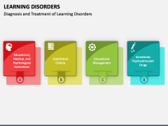 Learning Disorders PowerPoint and Google Slides Template - PPT Slides
