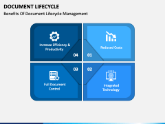 Document Lifecycle PowerPoint and Google Slides Template - PPT Slides