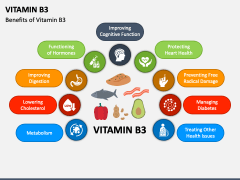 Vitamin B3 PowerPoint and Google Slides Template - PPT Slides