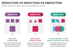 Deduction Induction Abduction PowerPoint and Google Slides Template ...