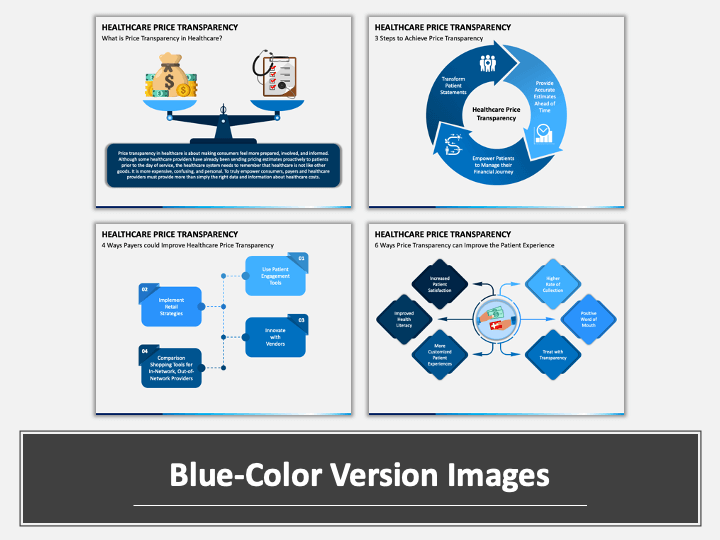 Healthcare Price Transparency PowerPoint and Google Slides Template - PPT Slides