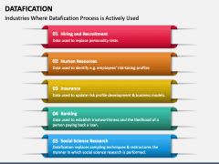 Datafication PowerPoint and Google Slides Template - PPT Slides