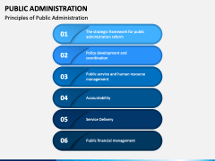 Public Administration PowerPoint Template - PPT Slides