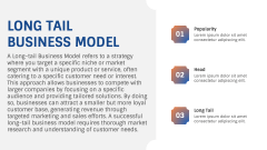 Long Tail Business Model PowerPoint and Google Slides Template - PPT Slides