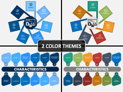 Software Requirements Specification PowerPoint and Google Slides Template