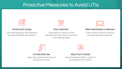 Urinary Tract Infection PowerPoint and Google Slides Template - PPT Slides