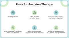 Aversion Therapy PowerPoint and Google Slides Template - PPT Slides