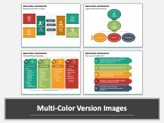 Behavioral Framework PowerPoint and Google Slides Template - PPT Slides