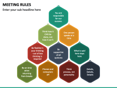 Meeting Rules PowerPoint and Google Slides Template - PPT Slides