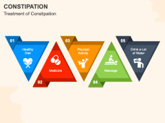 Constipation PowerPoint and Google Slides Template - PPT Slides