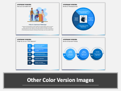 Upstream Thinking PowerPoint and Google Slides Template - PPT Slides
