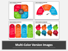 Hybrid Working Framework PowerPoint and Google Slides Template - PPT Slides