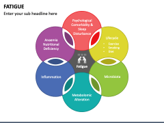 Fatigue PowerPoint and Google Slides Template - PPT Slides