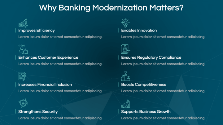Banking Modernization PowerPoint and Google Slides Template - PPT Slides