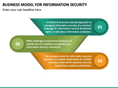 Business Model for Information Security PowerPoint and Google Slides ...
