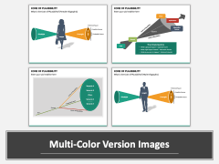 Cone of Plausibility PowerPoint and Google Slides Template - PPT Slides