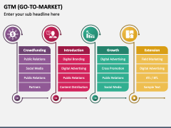 Free - GTM (Go-To-Market) Slides for PowerPoint and Google Slides