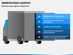 Warehousing Logistics PowerPoint and Google Slides Template - PPT Slides