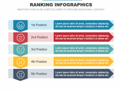 Ranking Infographics for PowerPoint and Google Slides - PPT Slides
