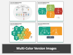 Cellular Communication PowerPoint and Google Slides Template - PPT Slides