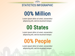 Free - National Unity Day PowerPoint Template and Google Slides Theme