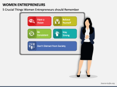 Women Entrepreneurs PowerPoint and Google Slides Template - PPT Slides