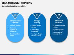 Breakthrough Thinking PowerPoint and Google Slides Template - PPT Slides