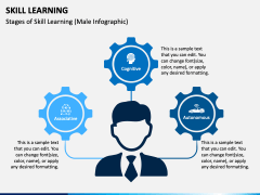 Skill Learning PowerPoint and Google Slides Template - PPT Slides