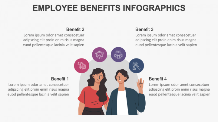 Employee Benefits Infographics for PowerPoint and Google Slides ...