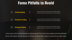 Free - Forex Trading Theme for PowerPoint and Google Slides - PPT Slides