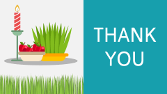 Free - International Nowruz Day PowerPoint and Google Slides Template ...