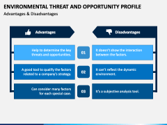 Environmental Threat and Opportunity Profile (ETOP) PowerPoint and Google Slides Template