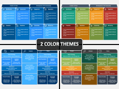 Technology Canvas PowerPoint and Google Slides Template - PPT Slides