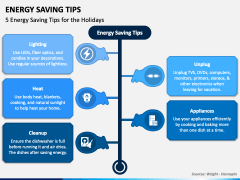 Energy Saving Tips PowerPoint and Google Slides Template - PPT Slides