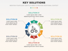 Key Solutions PowerPoint and Google Slides Template - PPT Slides