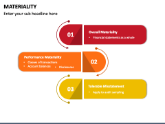Materiality PowerPoint and Google Slides Template - PPT Slides
