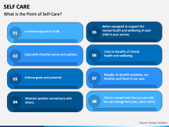 Self Care PowerPoint and Google Slides Template - PPT Slides