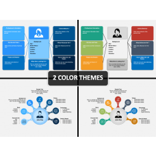 Persona Mapping PowerPoint Template and Google Slides Theme