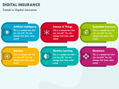 Digital Insurance PowerPoint and Google Slides Template - PPT Slides